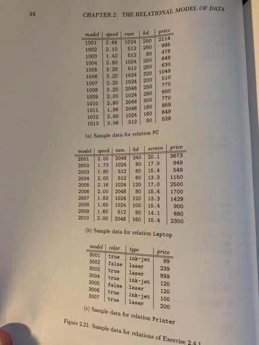 Solved 2. 简答题 Write the following queries in SQL. They refer | Chegg.com