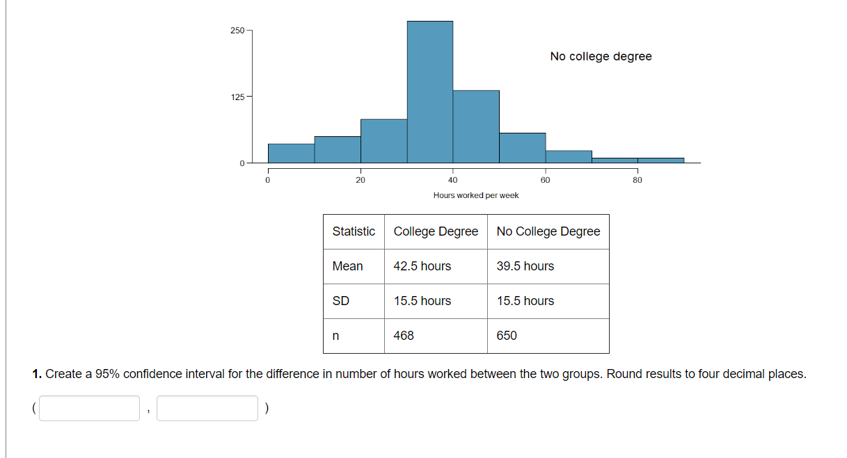 Solved HW10: Problem 9 Problem Value: 5 point(s). Problem | Chegg.com