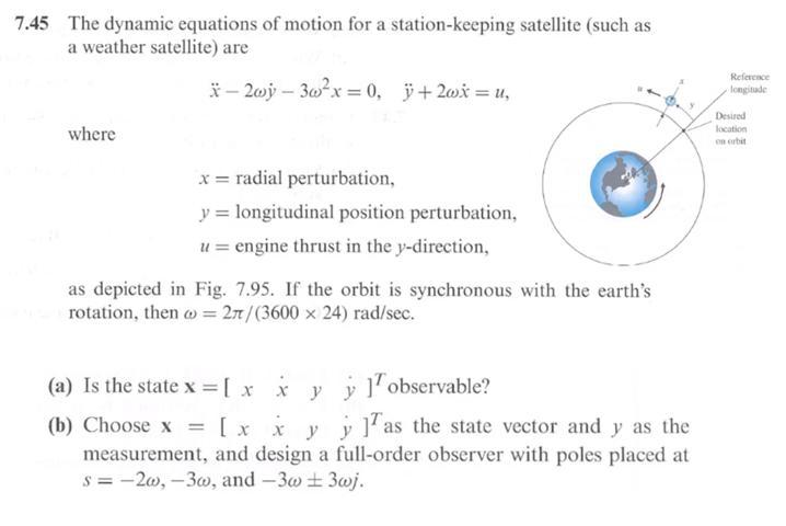 Solved 7.45 The dynamic equations of motion for a | Chegg.com