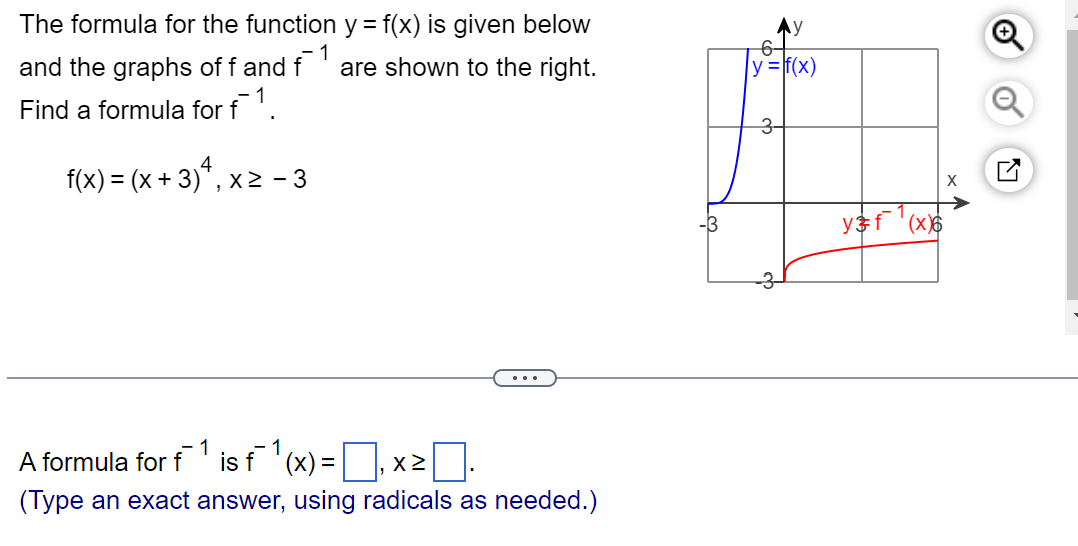 Solved The graphs of f and f−1 are shown. The formula for | Chegg.com
