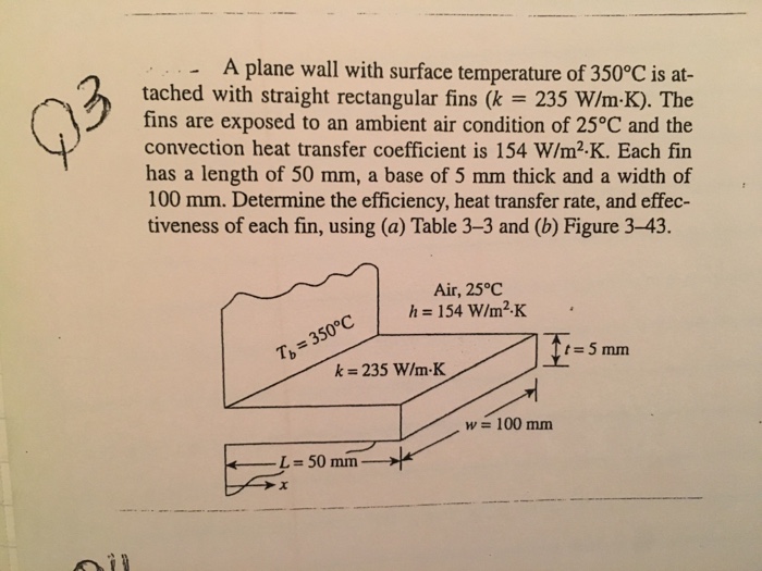 Solved A plane wall with surface temperature of 350°C is at- | Chegg.com