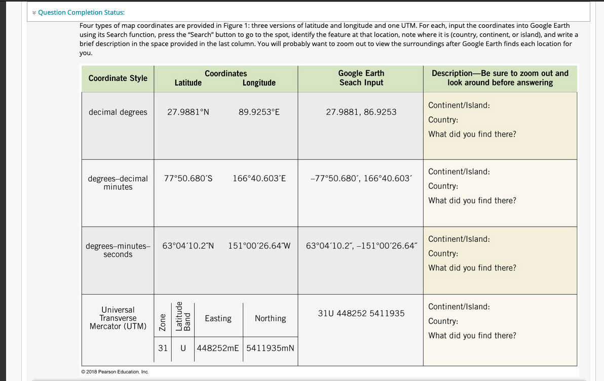 Solved Question Completion Status: Four types of map | Chegg.com