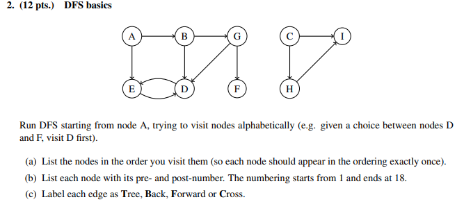 Solved 2. (12 pts.) DFS basics B E F H Run DFS starting from | Chegg.com