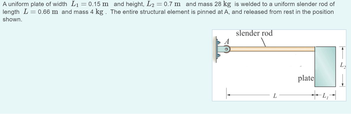 Solved a) Determine its initial angular acceleration, i.e., | Chegg.com