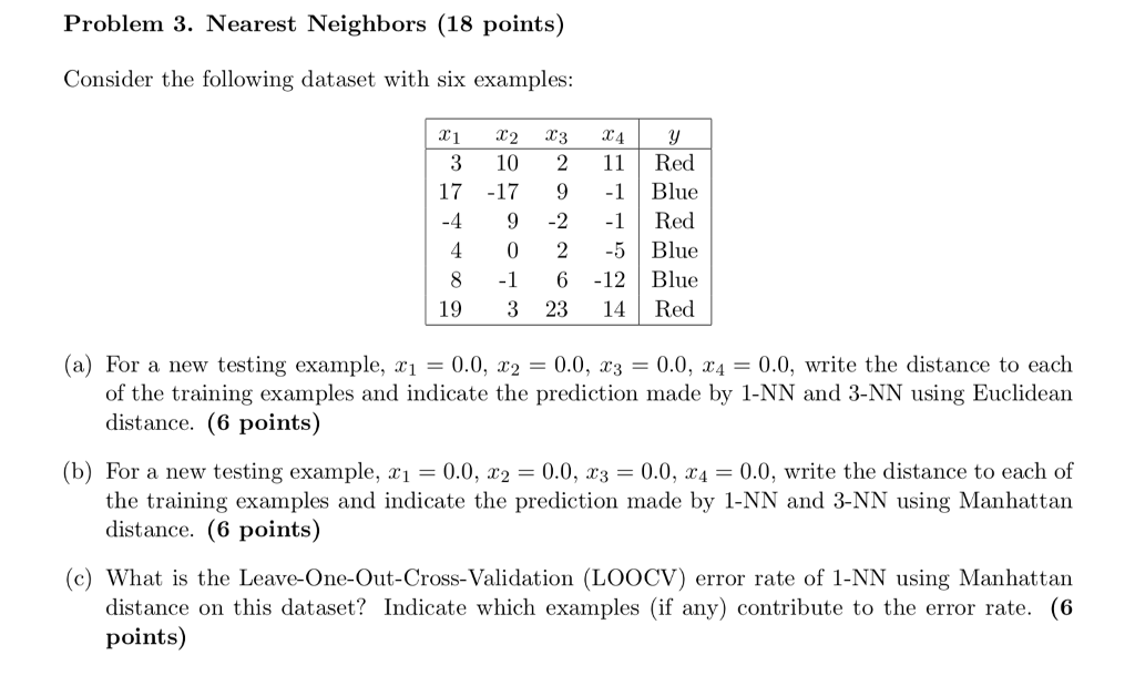 Solved Problem 3. Nearest Neighbors (18 points) Consider the | Chegg.com
