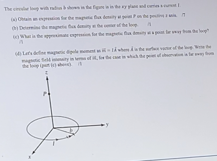 Solved The circular loop with radius b sbown in the figure | Chegg.com
