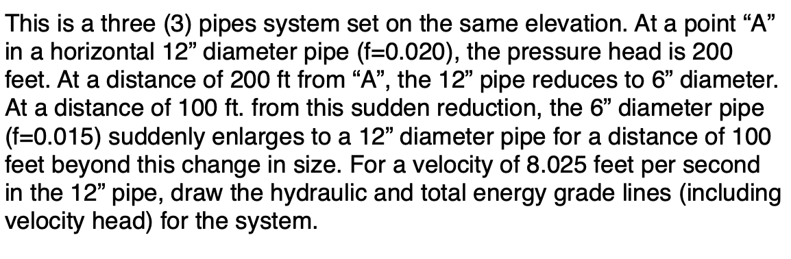 Solved This is a three (3) pipes system set on the same | Chegg.com