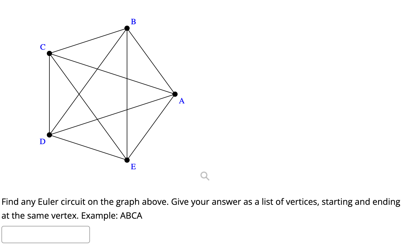 Solved Find any Euler circuit on the graph above. Give your | Chegg.com