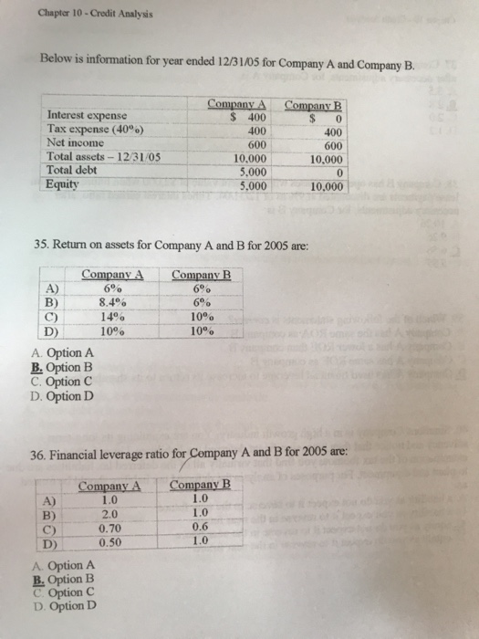 Solved Chapter 10-Credit Analysis Below is information for | Chegg.com