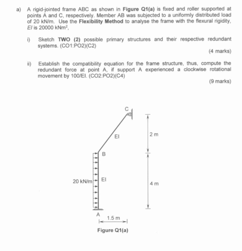 Solved a) A rigid-jointed frame ABC as shown in Figure Q1(a) | Chegg.com