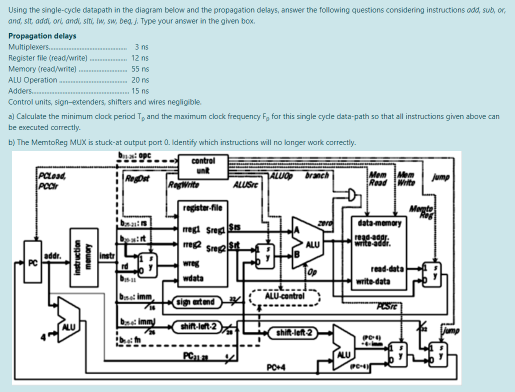 Solved Using the single-cycle datapath in the diagram below | Chegg.com
