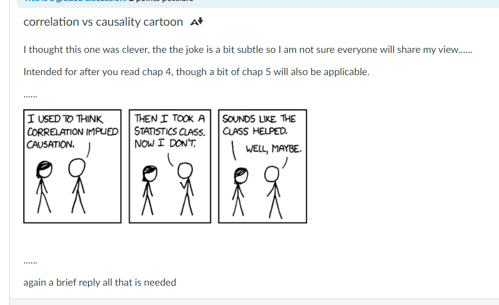 Solved correlation vs causality cartoon at I thought this | Chegg.com