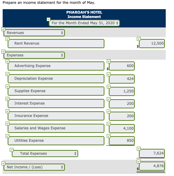 Solved Problem 3-02A a-d (Part Level Submission) Prepare a | Chegg.com