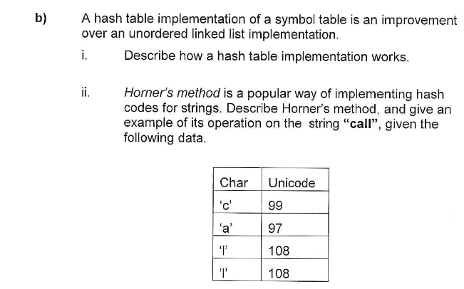 Solved b) A hash table implementation of a symbol table is | Chegg.com