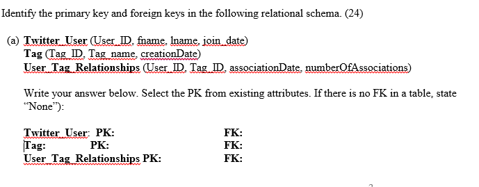 Solved Identify the primary key and foreign keys in the | Chegg.com