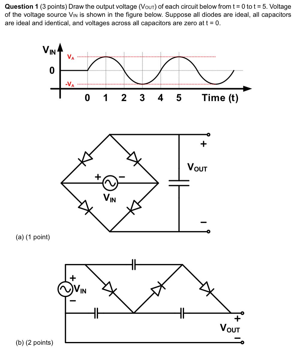 Solved Question 1 (3 points) Draw the output voltage (VouT) | Chegg.com