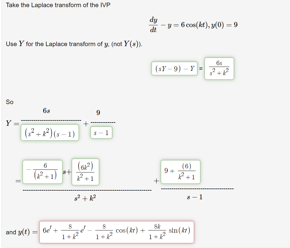 Solved Take the Laplace transform of the IVP | Chegg.com