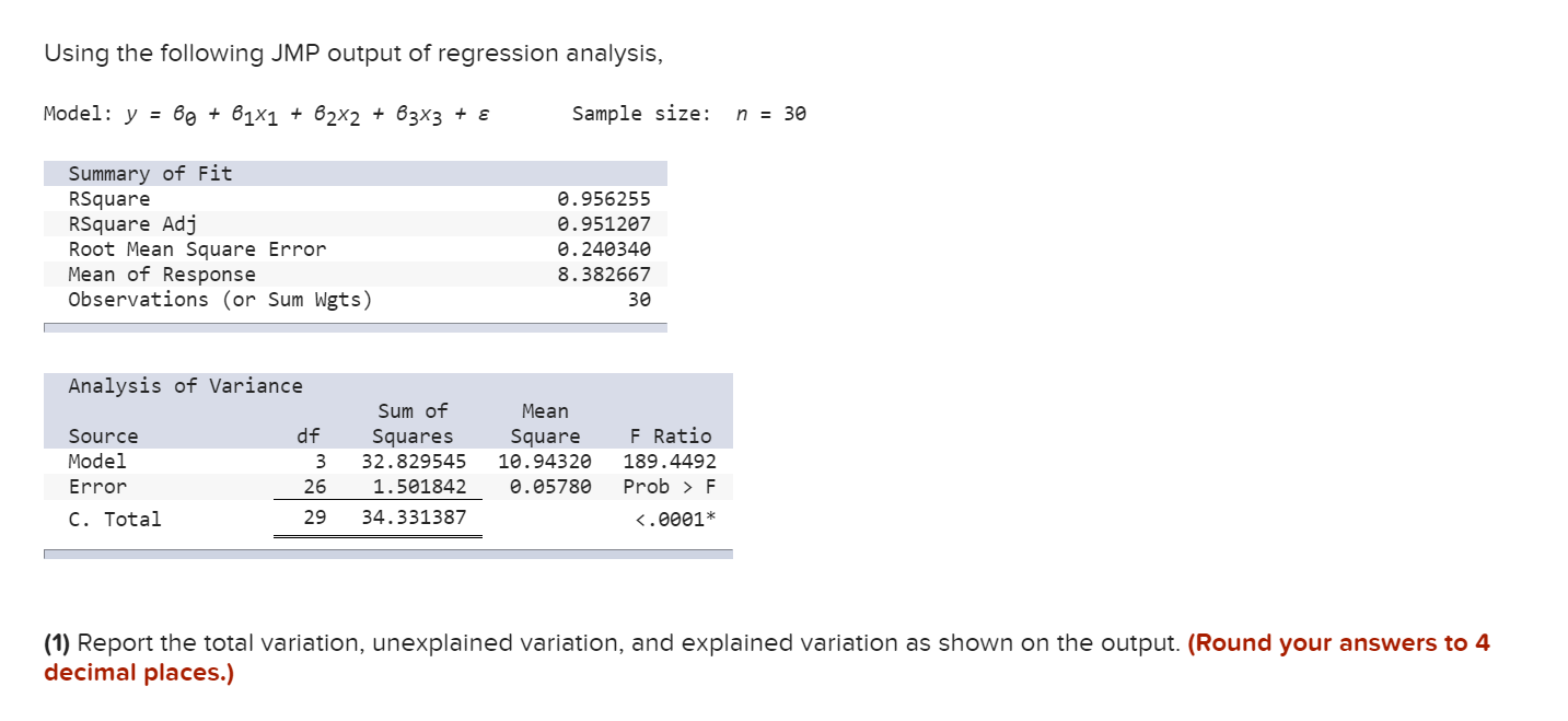 Solved Total Variation = ?Unexplained variation = ?Explained | Chegg.com