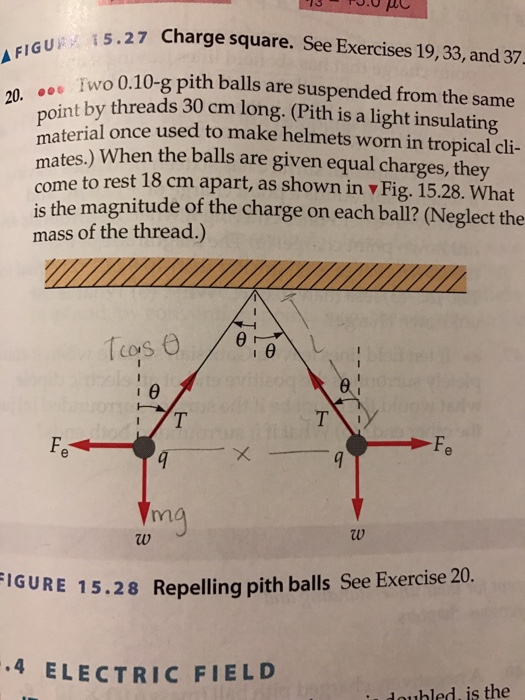 Solved Two 0.10-g pith balls are suspended from the same | Chegg.com