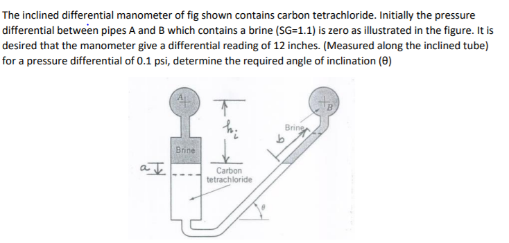 Solved The inclined differential manometer of fig shown | Chegg.com