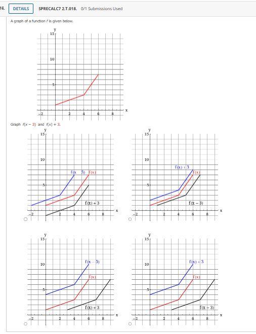 Solved A graph of a turution + is given bolow. Graph f(x−3) | Chegg.com