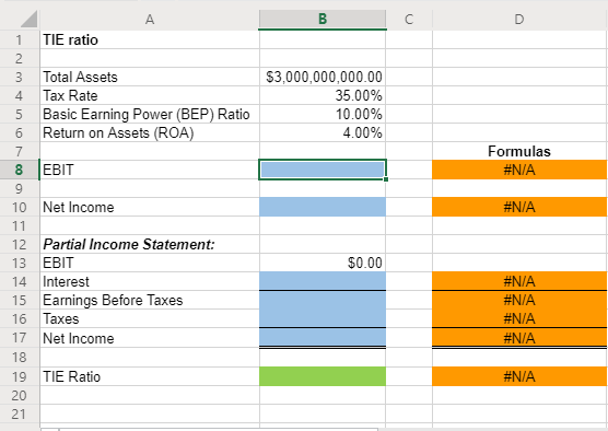 Solved MPI Incorporated has $3 billion in assets, and its | Chegg.com