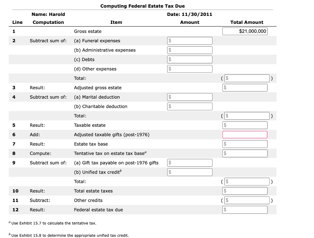9. Computing the federal transfer tax - Practice 2 | Chegg.com