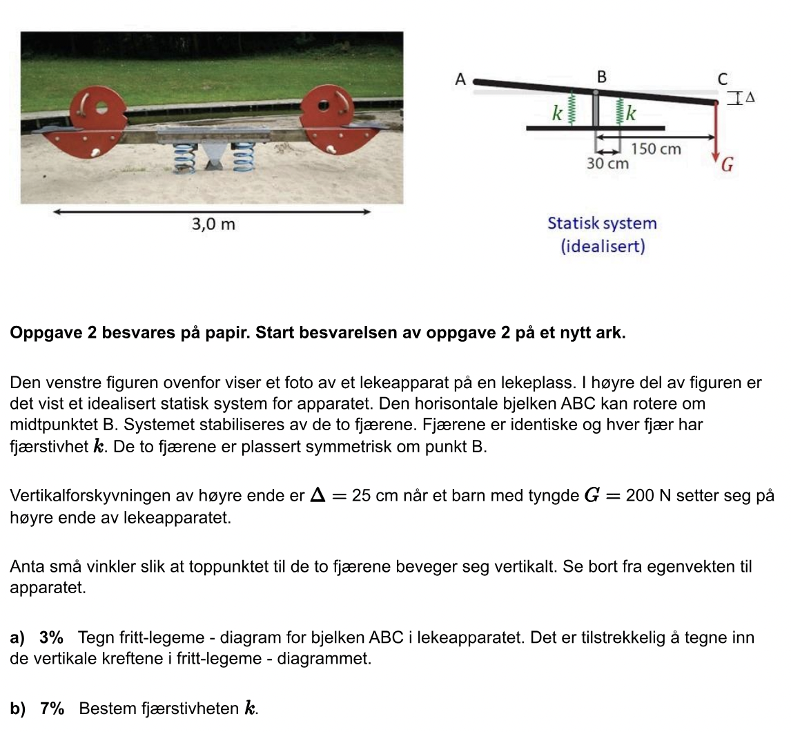 Solved Statisk system(idealisert)Oppgave 2 ﻿besvares på | Chegg.com