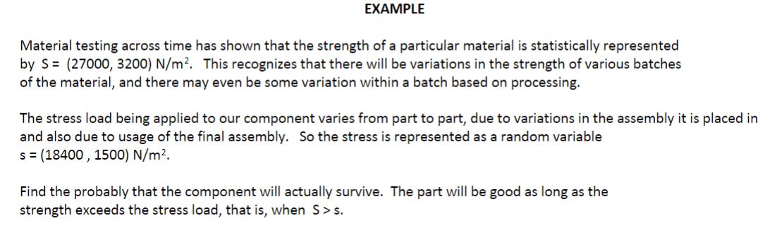 Solved Material testing across time has shown that the | Chegg.com