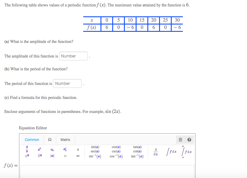 Solved The following table shows values of a periodic | Chegg.com