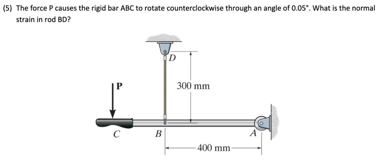 Solved (5) The force P causes the rigid bar ABC to rotate | Chegg.com