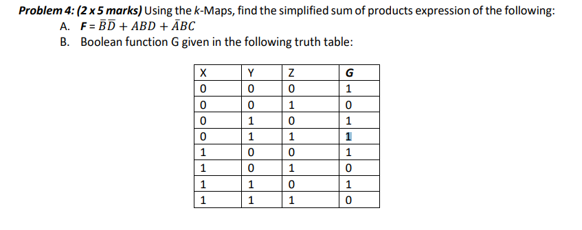 Solved Problem 4: (2x 5 marks) Using the k-Maps, find the | Chegg.com