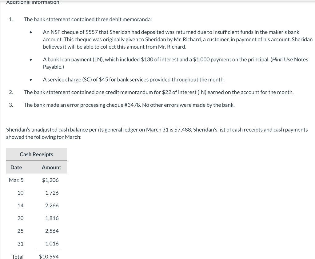 Solved The March bank statement showed the following for | Chegg.com