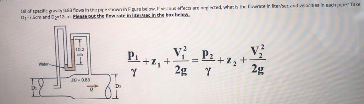 Solved Oil of specific gravity 0.83 flows in the pipe shown | Chegg.com