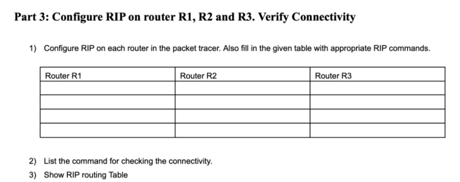 Solved Part 3: Configure RIP on router R1, R2 and R3. Verify | Chegg.com