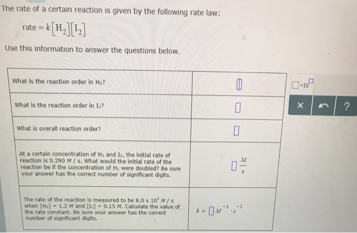 Solved The rate of a certain reaction is given by the | Chegg.com