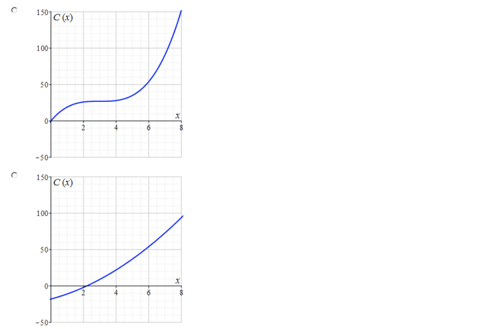Solved *Chapter 11, Section 11.2, Question 044 (a) The total | Chegg.com