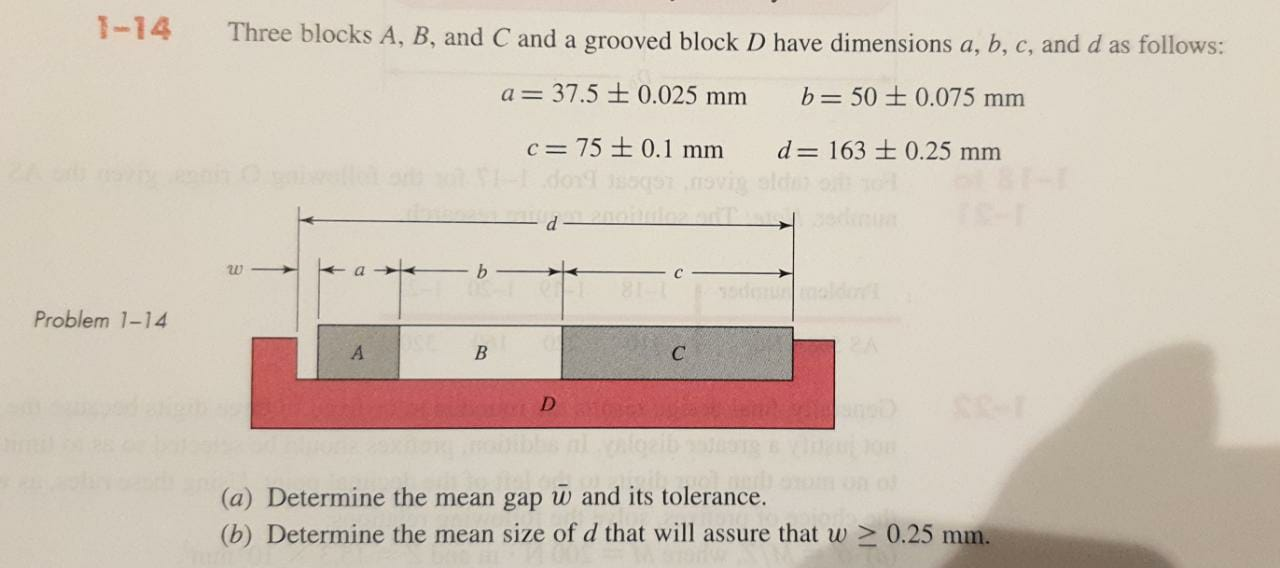 Solved Three blocks A, B, and C and a grooved block D have | Chegg.com