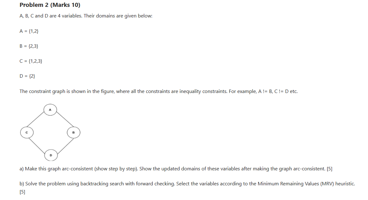 Artificial intelligence (CSE ) FOR THE CLEAR IMAGE | Chegg.com