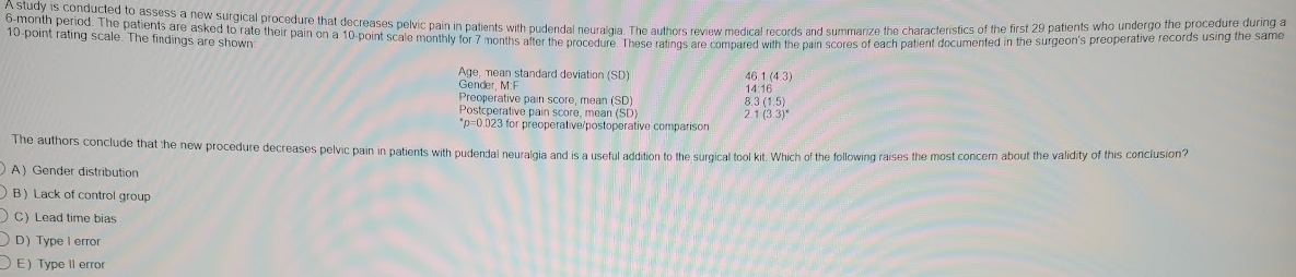 A) Gender distribution B) Lack of control group C) | Chegg.com