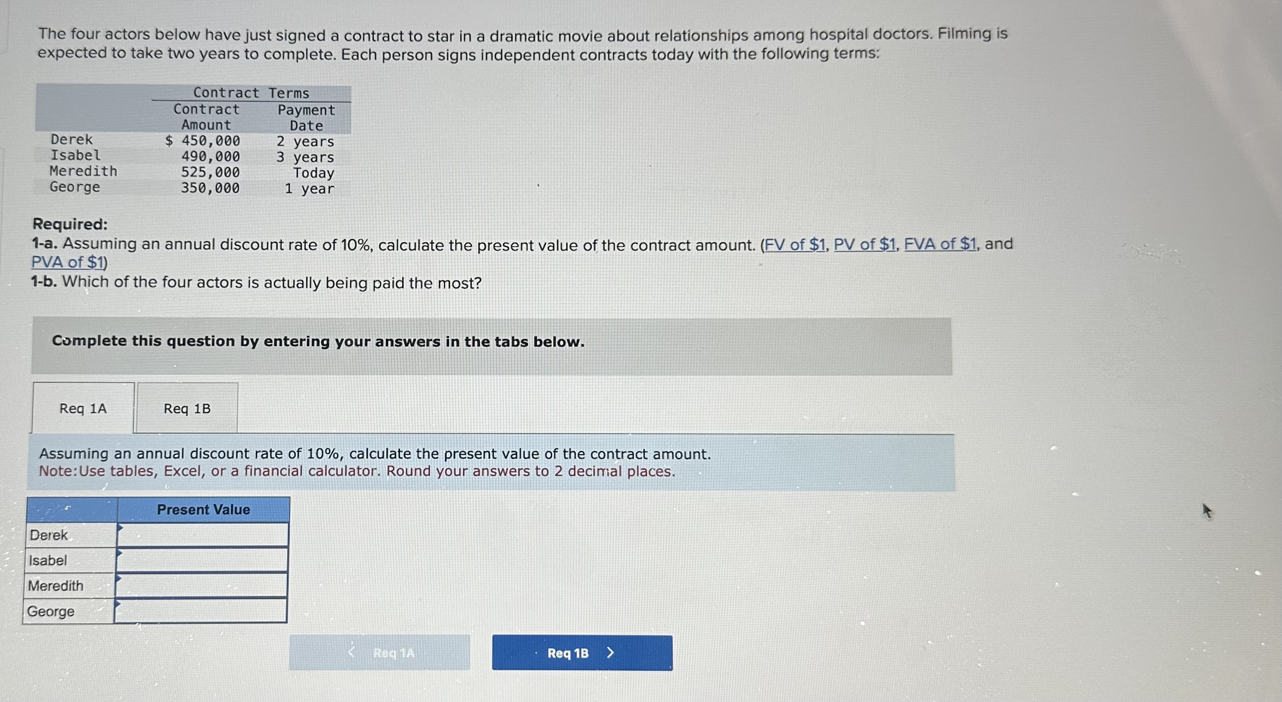 Solved The four actors below have just signed a contract to | Chegg.com