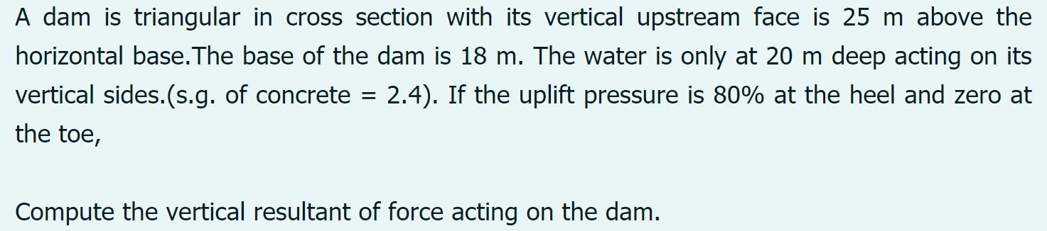 Solved A dam is triangular in cross section with its | Chegg.com
