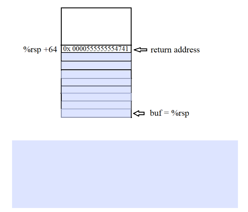 Solved Problem 1 [20 points] Consider the following program: | Chegg.com