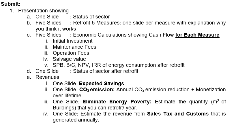 Solved Assumptions Cost of KWh Life Cycle of Measure | Chegg.com