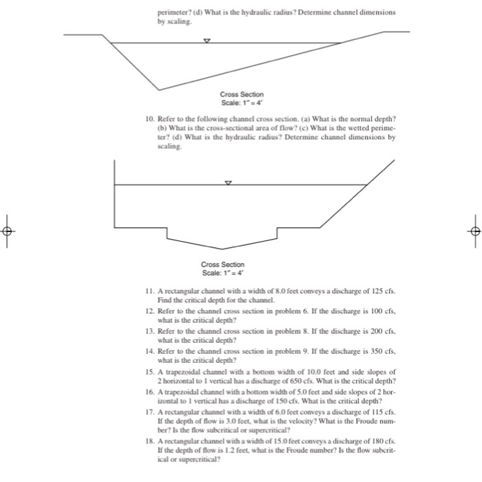 Solved Perimeter? What is the hydraulic radius? Determine | Chegg.com