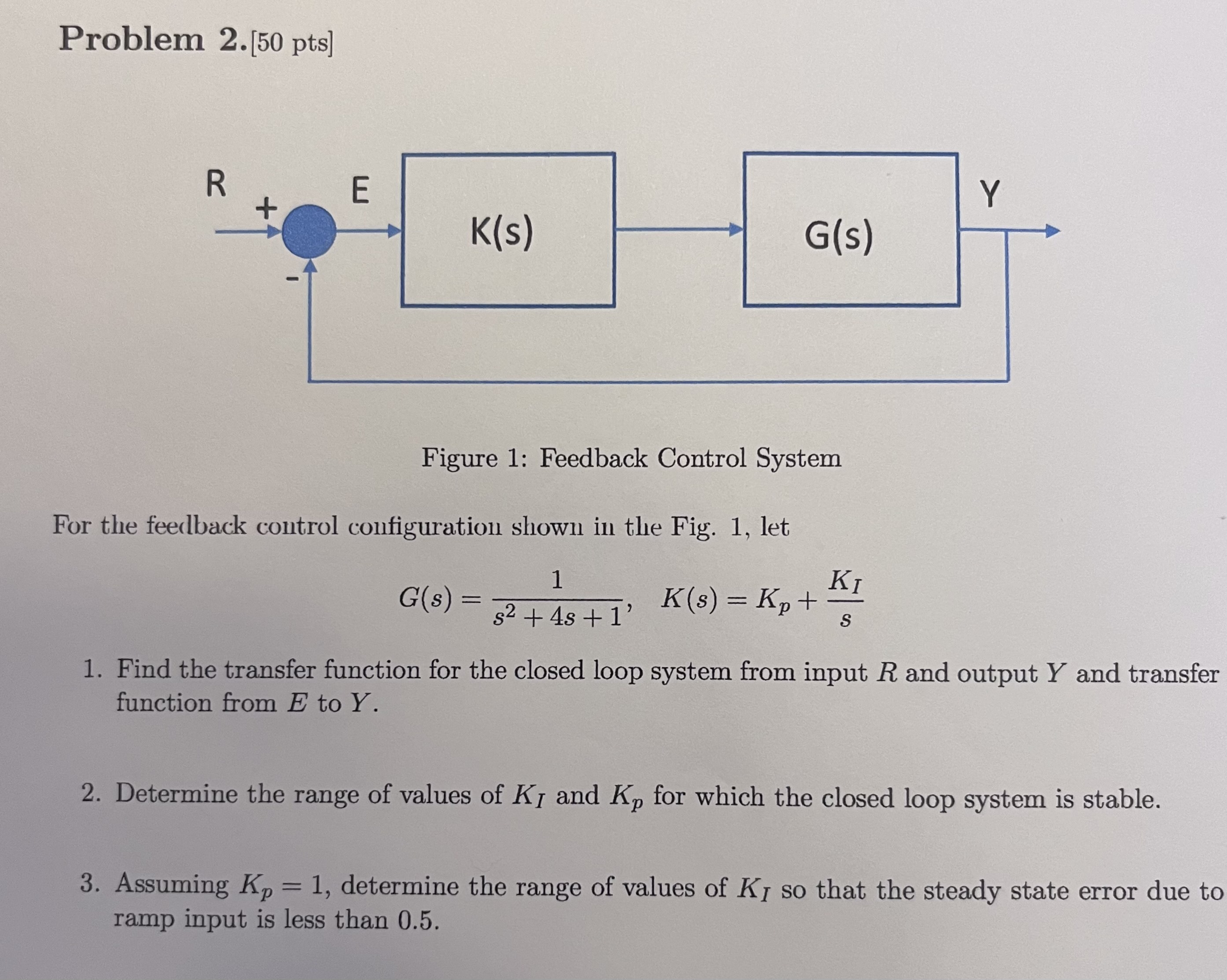 Solved Problem 2.[50 pts] Figure 1: Feedback Control System | Chegg.com