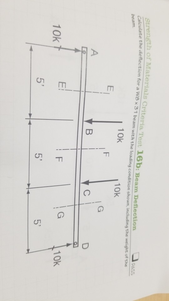 Solved calculate the deflection for a w8x31 beam with the | Chegg.com
