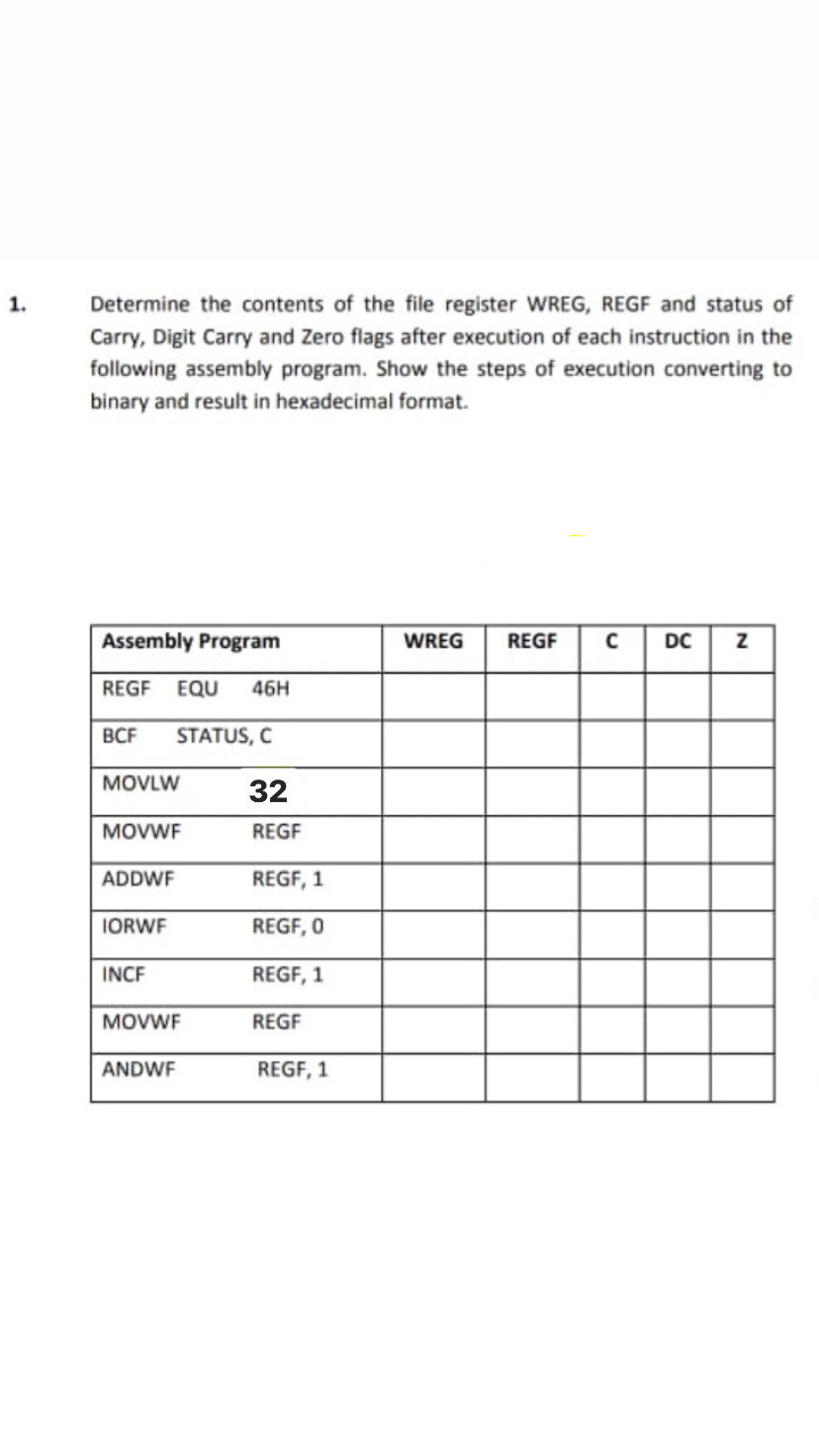 1. Determine the contents of the file register WREG, | Chegg.com