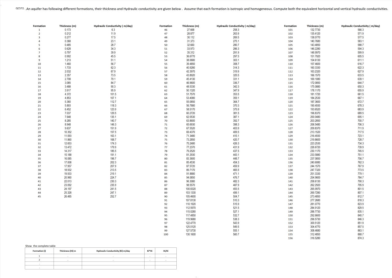 Solved DO NOT GIVE CHAT GPT answers. Will surely give | Chegg.com