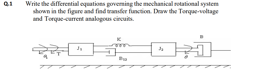 Solved Write the differential equations governing the | Chegg.com